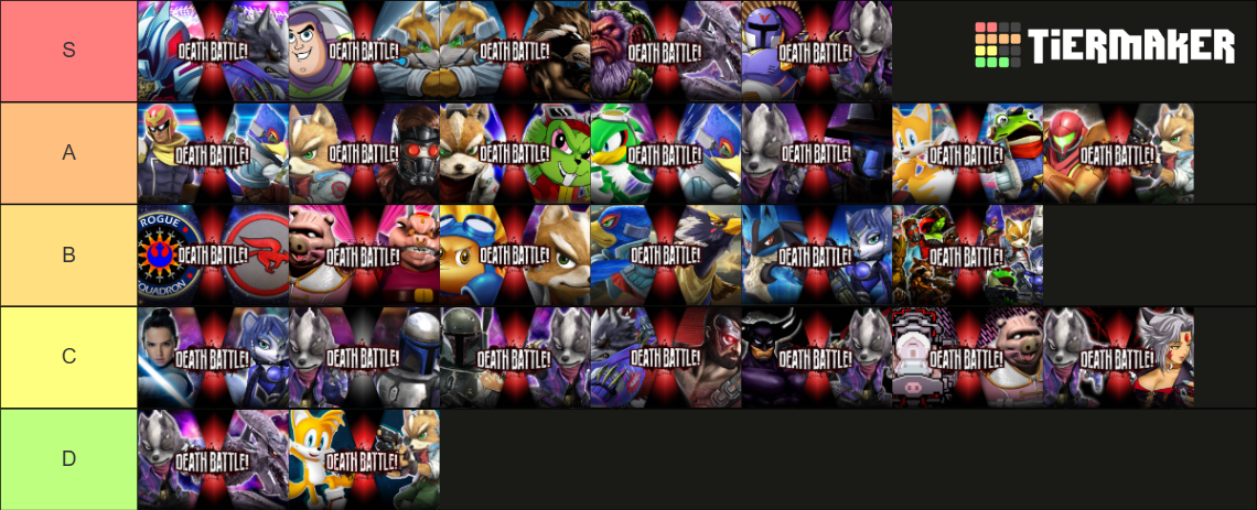 Star Fox Death Battle Matchups Tier List (Community Rankings) - TierMaker