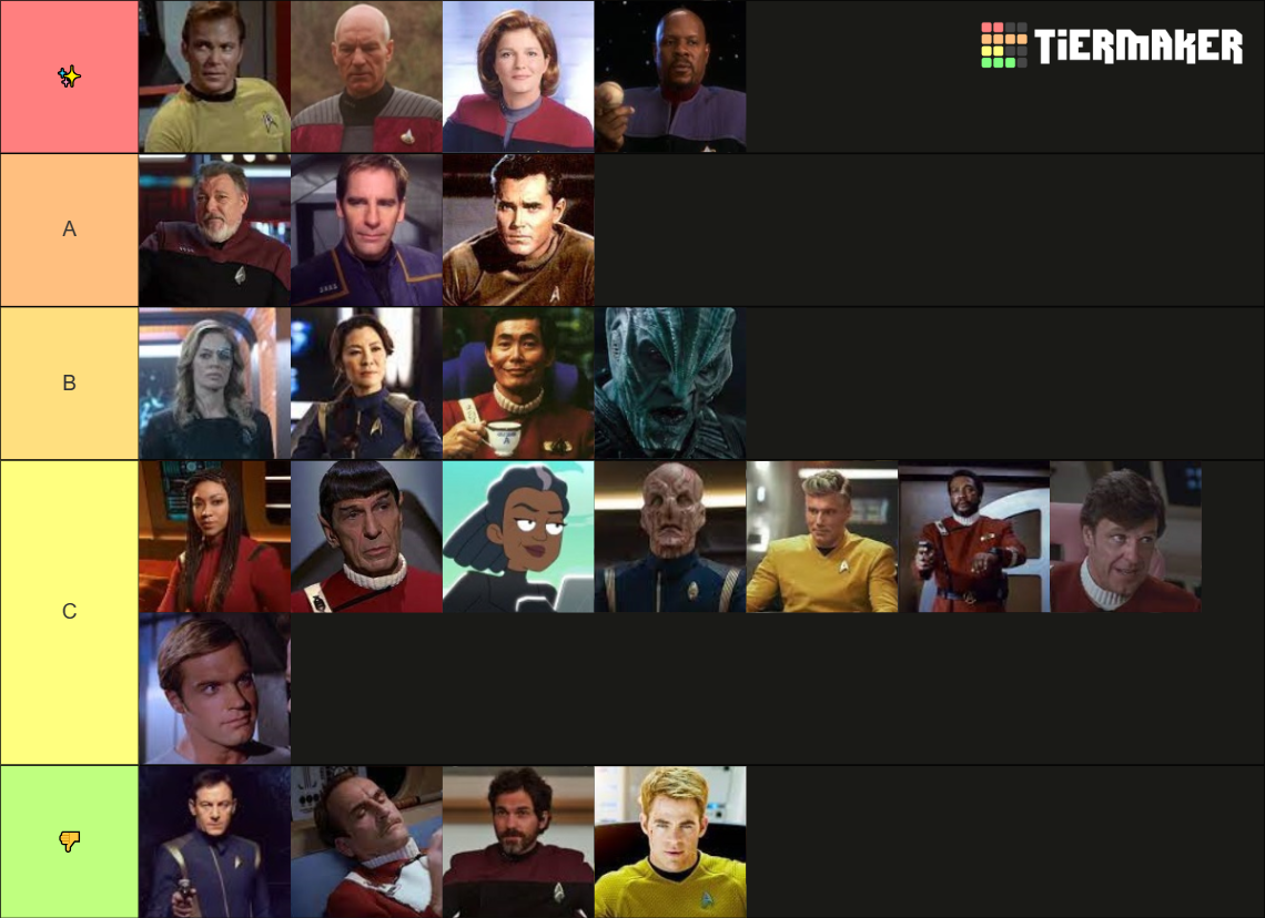 Star Trek Captains Tier List (Community Rankings) - TierMaker
