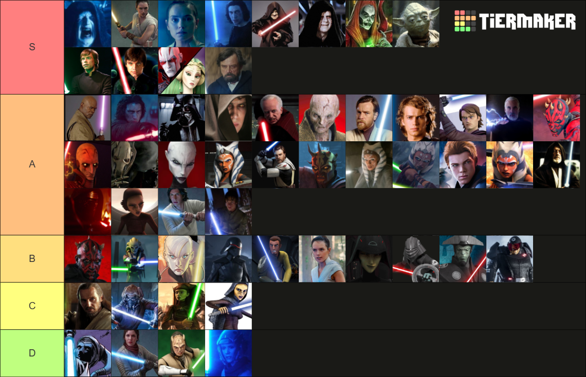 Star Wars Power Scale Tier List (Community Rankings) - TierMaker