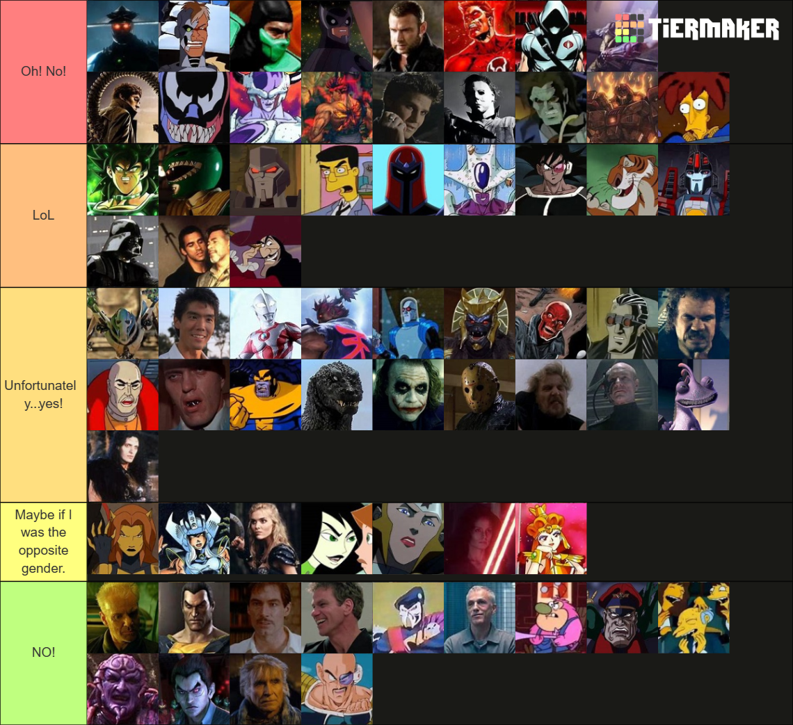 Which Fictional Villains Do Ur REAL Enemies See U As? Tier List ...