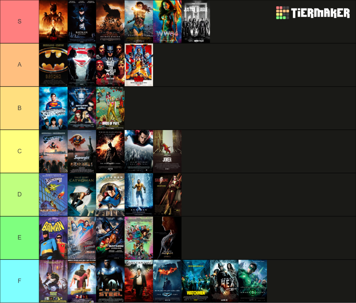 All DC Comics Live-action feature movies (1966-2022) Tier List ...