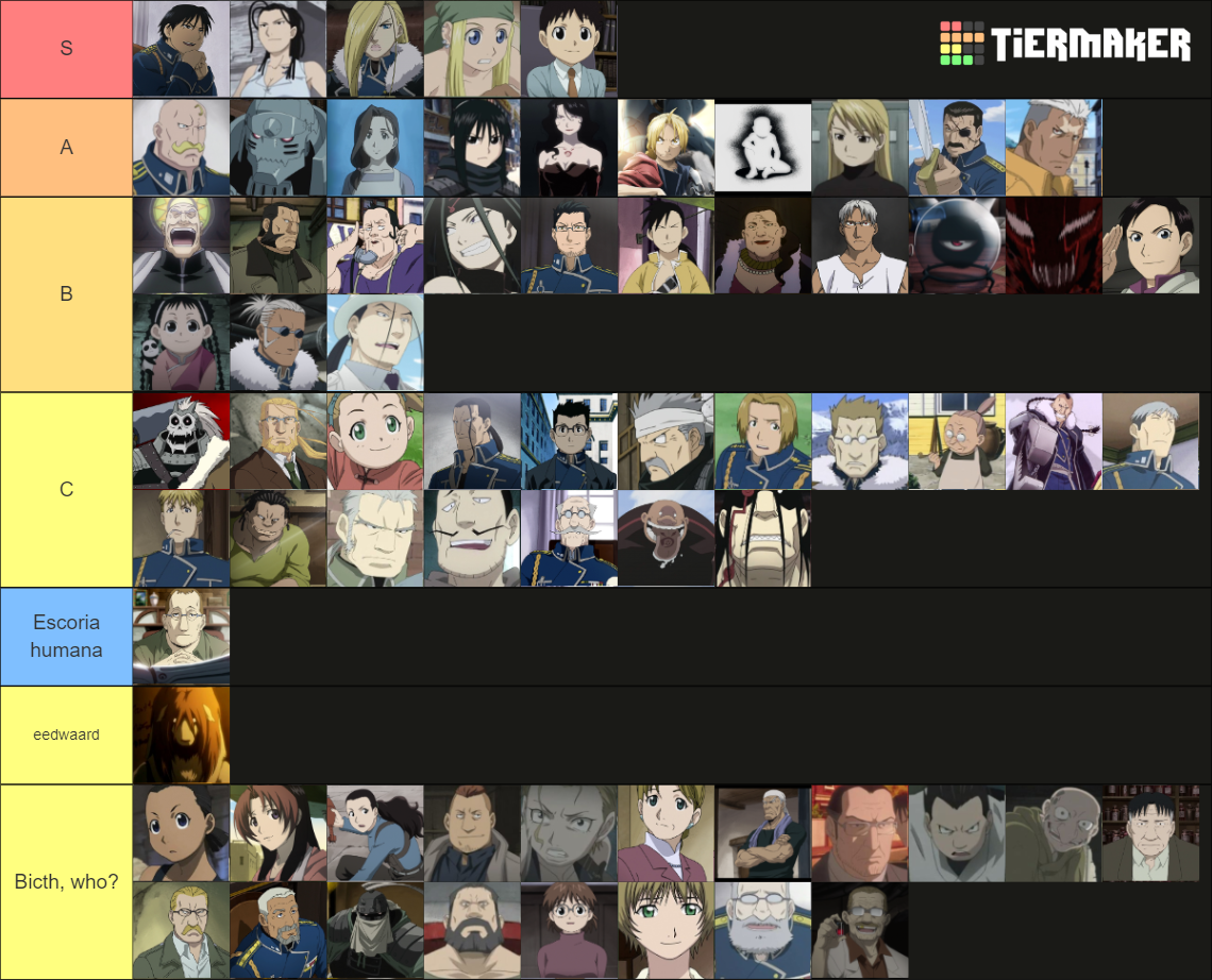 Full Metal Alchemist Brotherhood Characters Tier List (Community ...