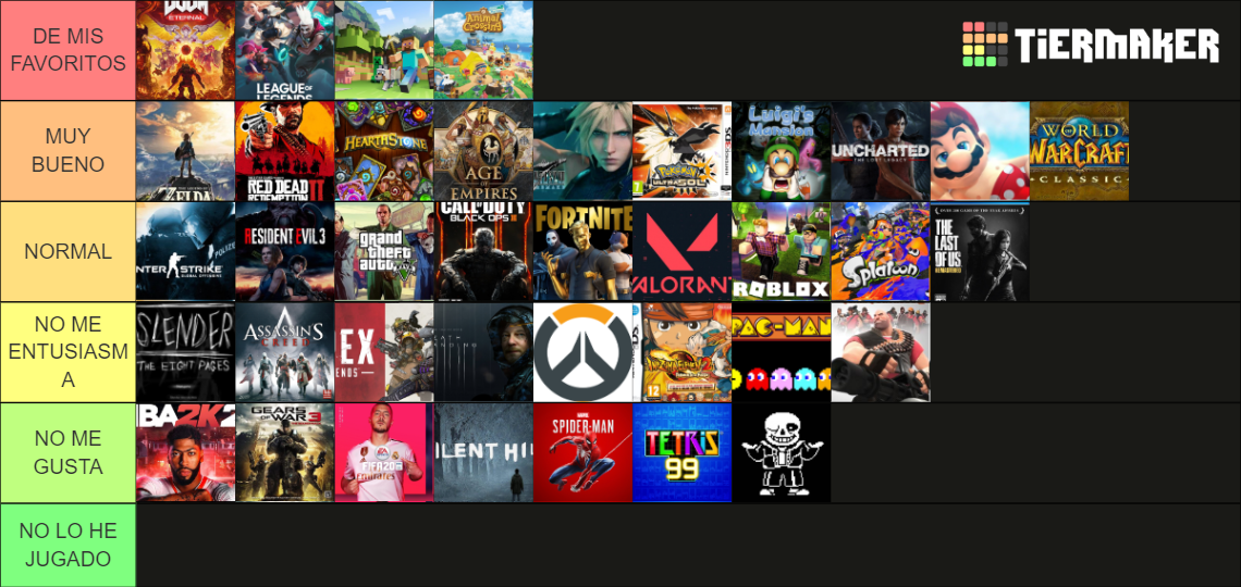 VIDEOJUEGOS Tier List (Community Rankings) - TierMaker