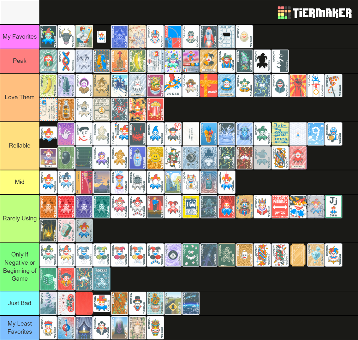 Balatro Joker (version 1.0.1f) Tier List (Community Rankings) - TierMaker