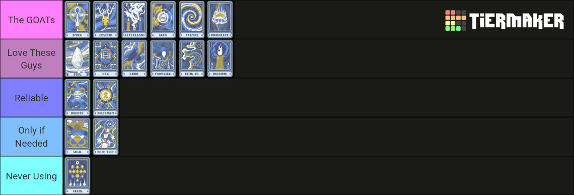 Balatro Spectrals Tier List (Community Rankings) - TierMaker