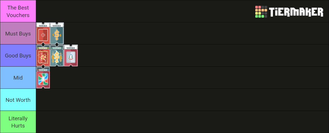 Balatro Voucher Tier List (Community Rankings) - TierMaker