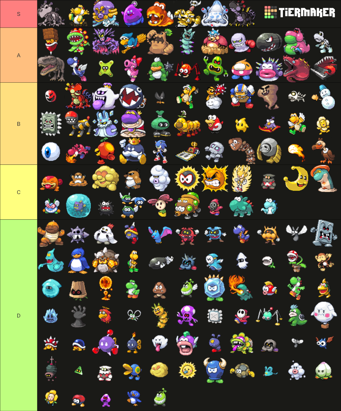 Super Mariomon Captures Tier List (Community Rankings) - TierMaker