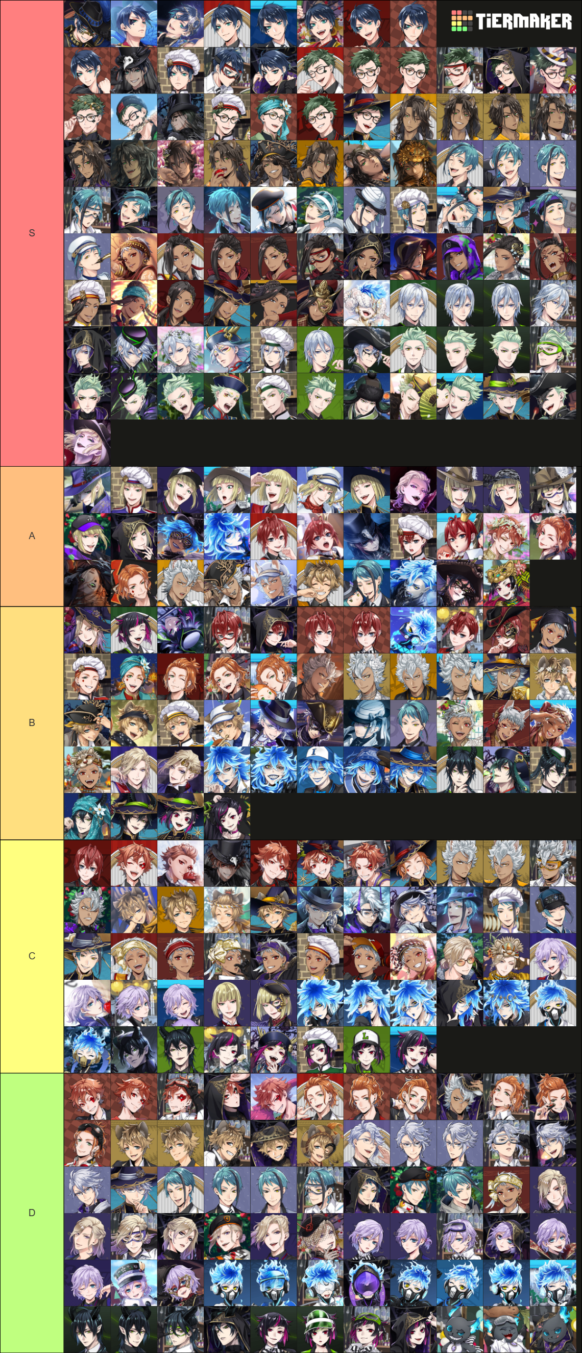 Twisted Wonderland Cards Tier List (Community Rankings) - TierMaker