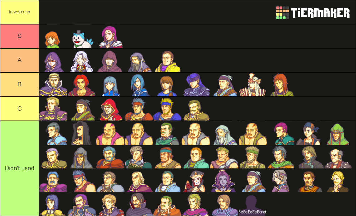 Fire Emblem: Eckesachs (FE6 but with the bad guys) Tier List (Community ...