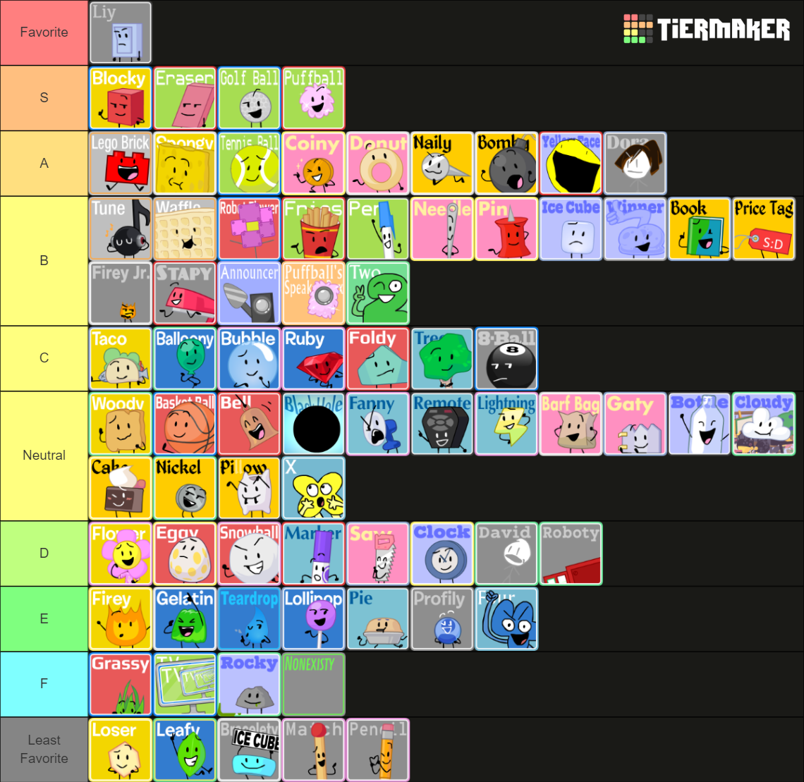 BFDI(A)/BFB/TPOT Characters (Mawilite's icons) Tier List (Community Rankings) - TierMaker