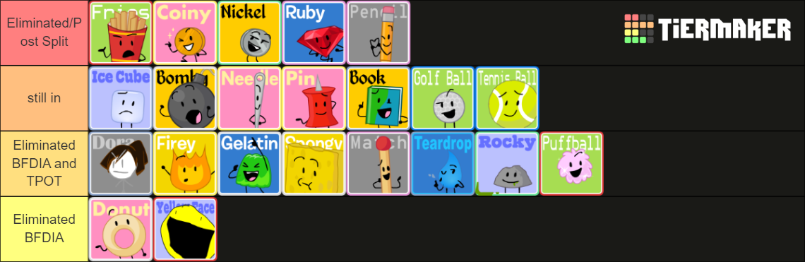 BFDI(A)/BFB/TPOT Characters (Mawilite's icons) Tier List (Community Rankings) - TierMaker