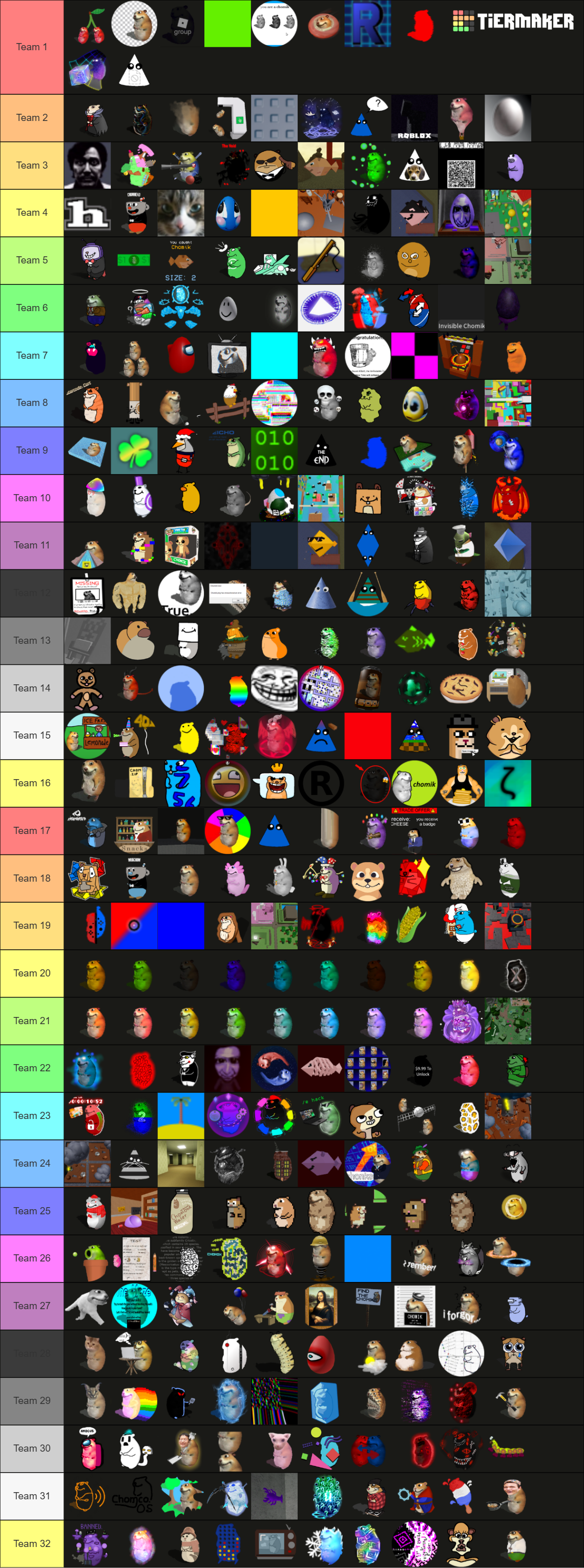 EVERY CHOMIK FROM FIND THE CHOMIKS Tier List (Community Rankings ...