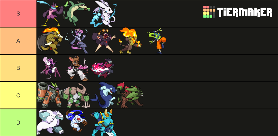Rivals of Aether 2022 (workshop update) Tier List (Community Rankings ...