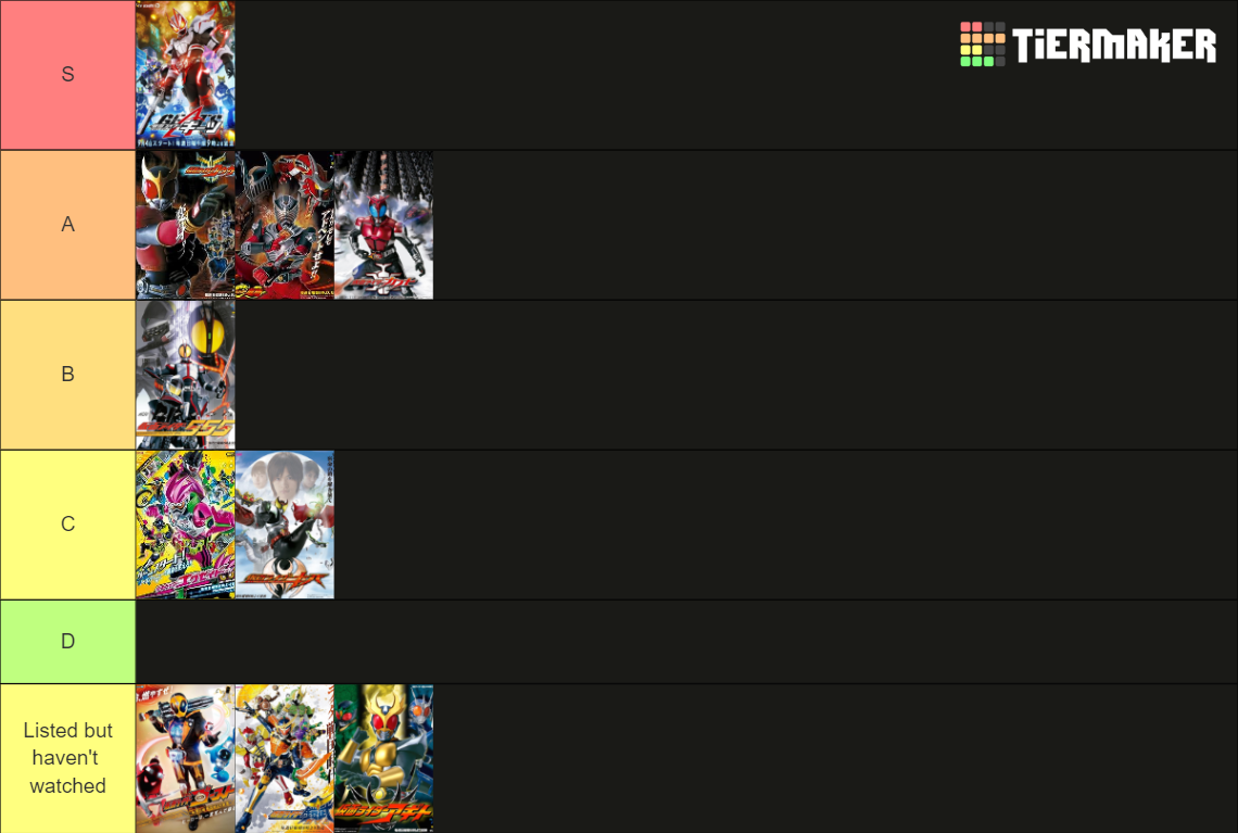 Every Kamen Rider Series (And adaptation) Tier List (Community Rankings ...