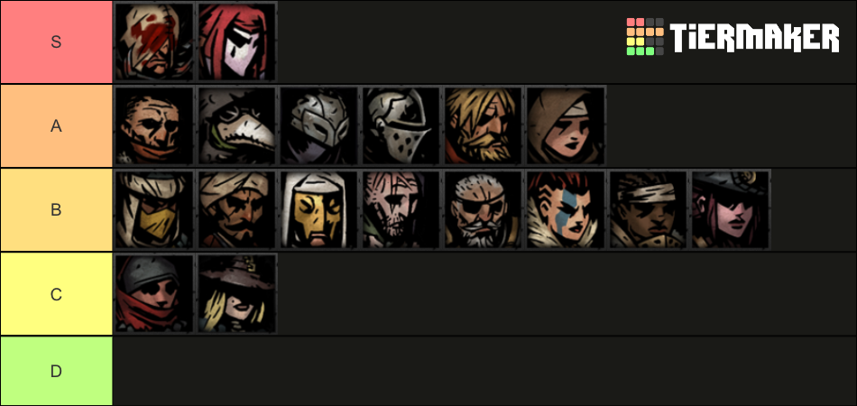 Darkest Dungeon Heroes Tier List (Community Rankings) - TierMaker