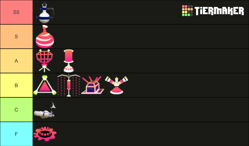Recent Splatoon Tier Lists - TierMaker