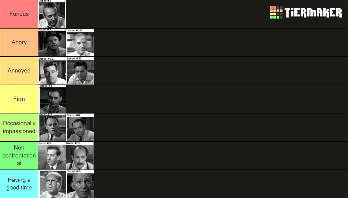 12 Angry Men, who was the angriest? Tier List (Community Rankings ...