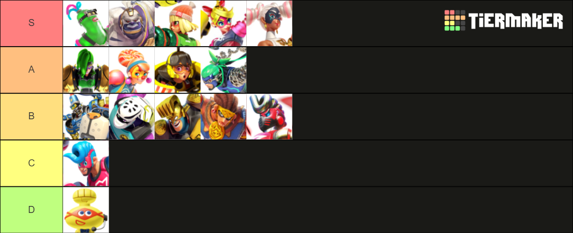 ARMS (Nintendo) Tier List (Community Rankings) - TierMaker