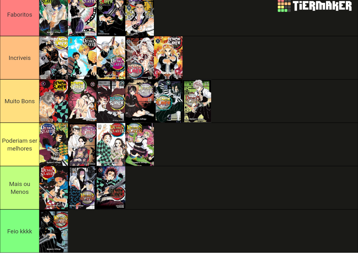 Volumes Demon Slayer Tier List (Community Rankings) - TierMaker