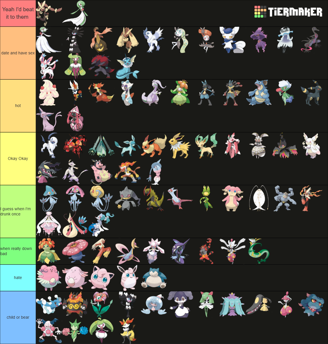 Hottest Pokemon: IMPROVED Tier List (Community Rankings) - TierMaker