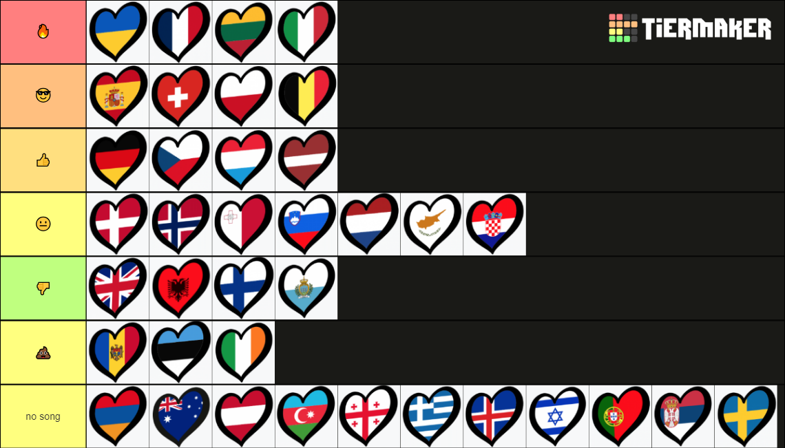 Eurovision Hearts Tier List (Community Rankings) - TierMaker