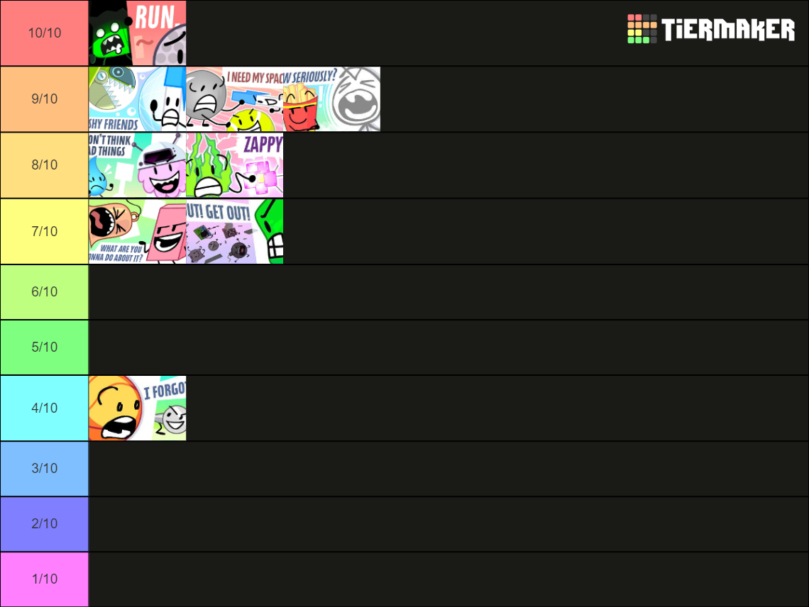 All TPOT Episodes TierList (TPOT 9) Tier List (Community Rankings ... All TPOT Episodes TierList (TPOT 9) Tier List (Community Rankings ...