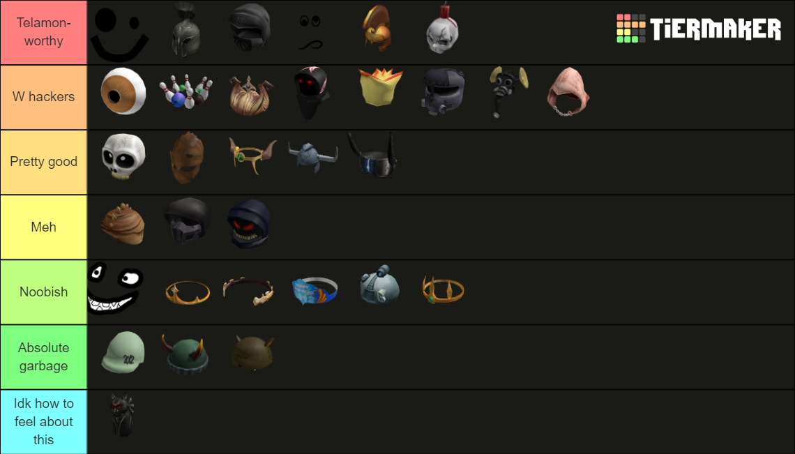 April Fools Day 2012 Roblox Accessories Tier List (Community Rankings ...
