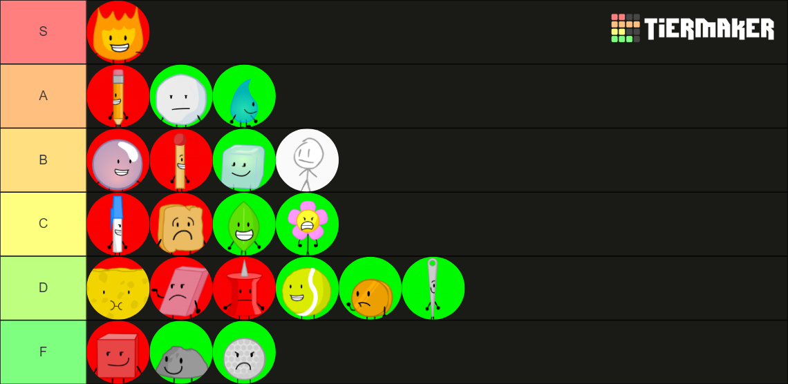 Battle for Dream Island (BFDI) S1 Tier List (Community Rankings ...