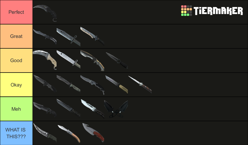CS2 Knife 2024 (January) Tier List (Community Rankings) - TierMaker
