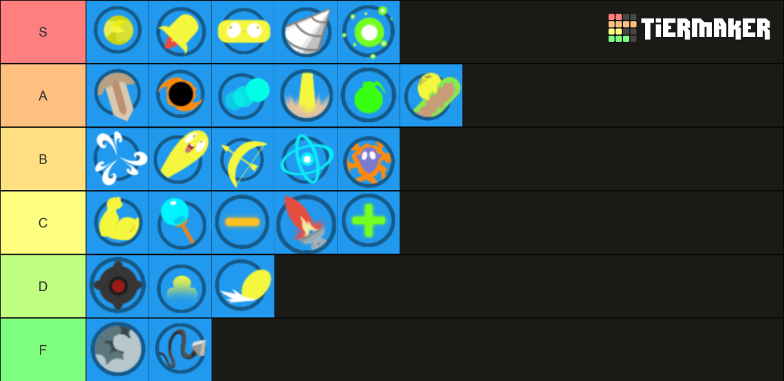 bopl battle (all abilities full release) Tier List (Community Rankings ...