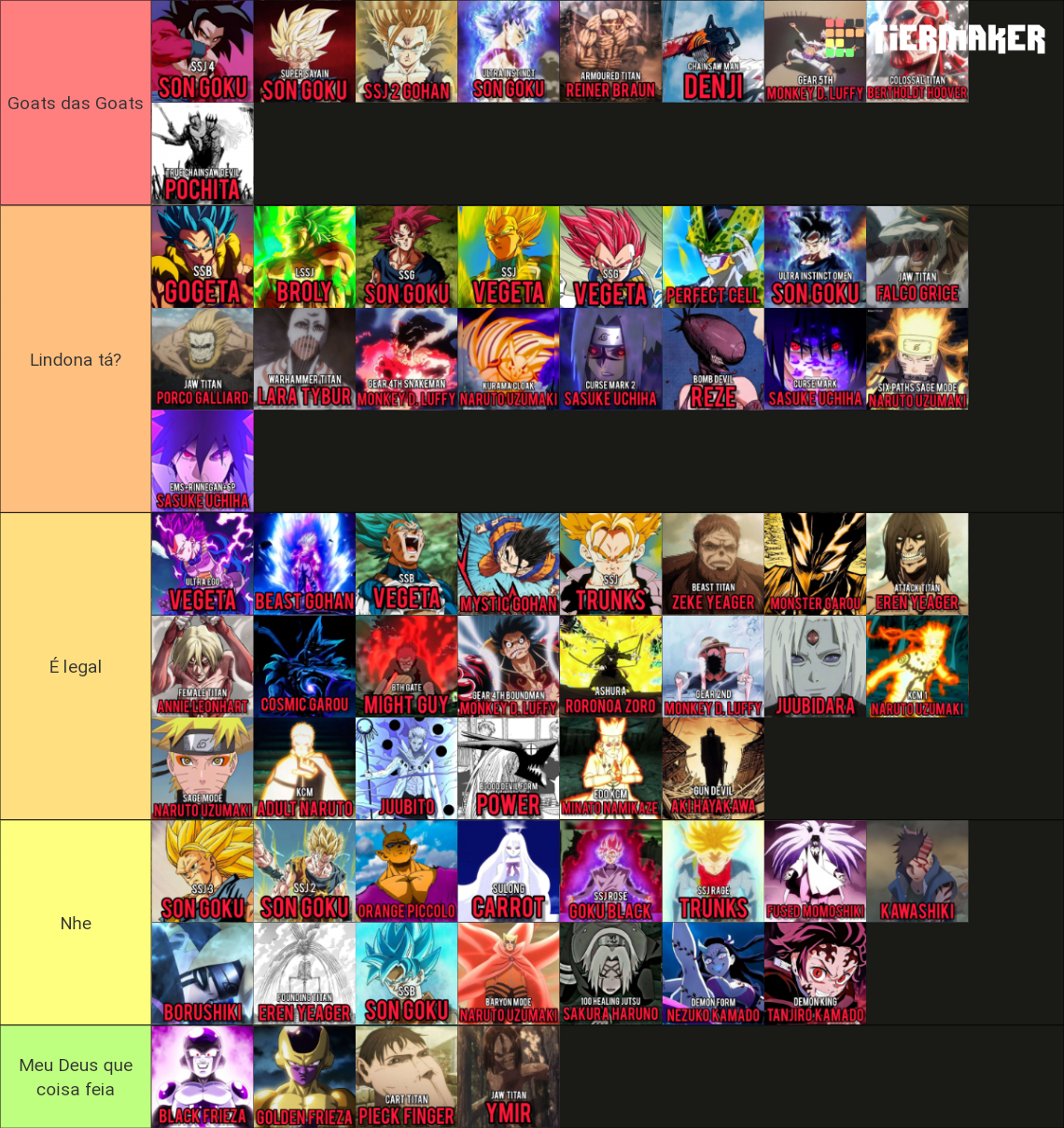 Anime Transformation 2024 (50+) Tier List (Community Rankings) - TierMaker