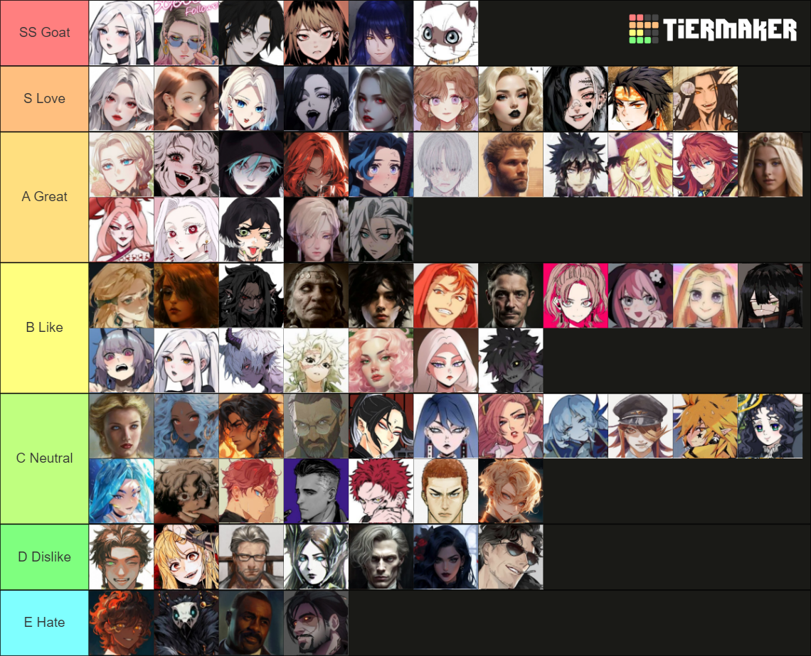 Demon Slayer D&D New Tier List (Community Rankings) - TierMaker