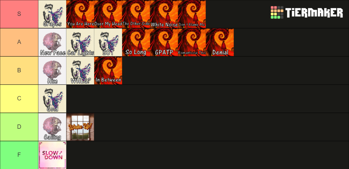 James Marriott Discography (Nov 23) Tier List (Community Rankings ...