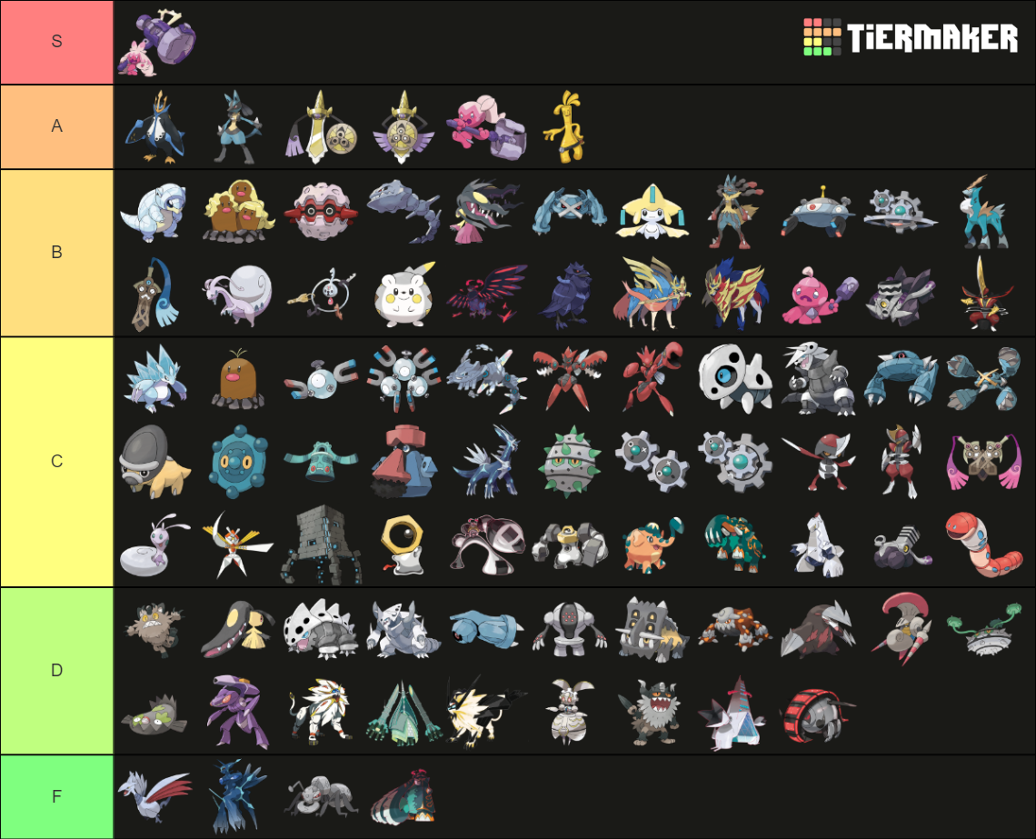 Every Steel Type Pokémon Tier List (Community Rankings) - TierMaker