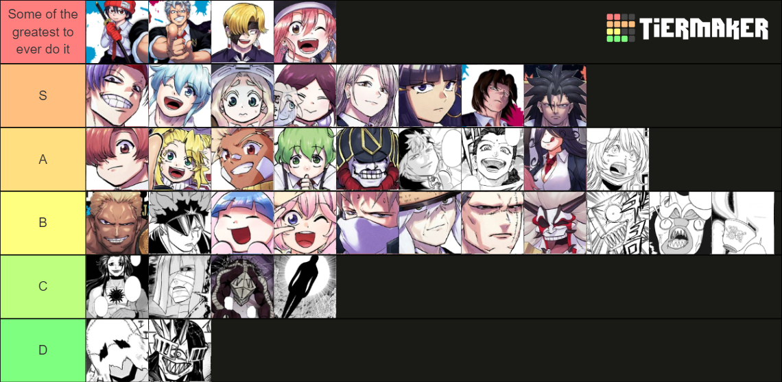 Undead Unluck All "important" characters for a ranking Tier List ...