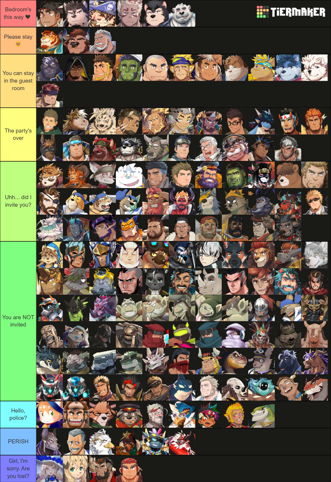 The AnotherEidos of Dragon Vein R Character Tier List (Community ...