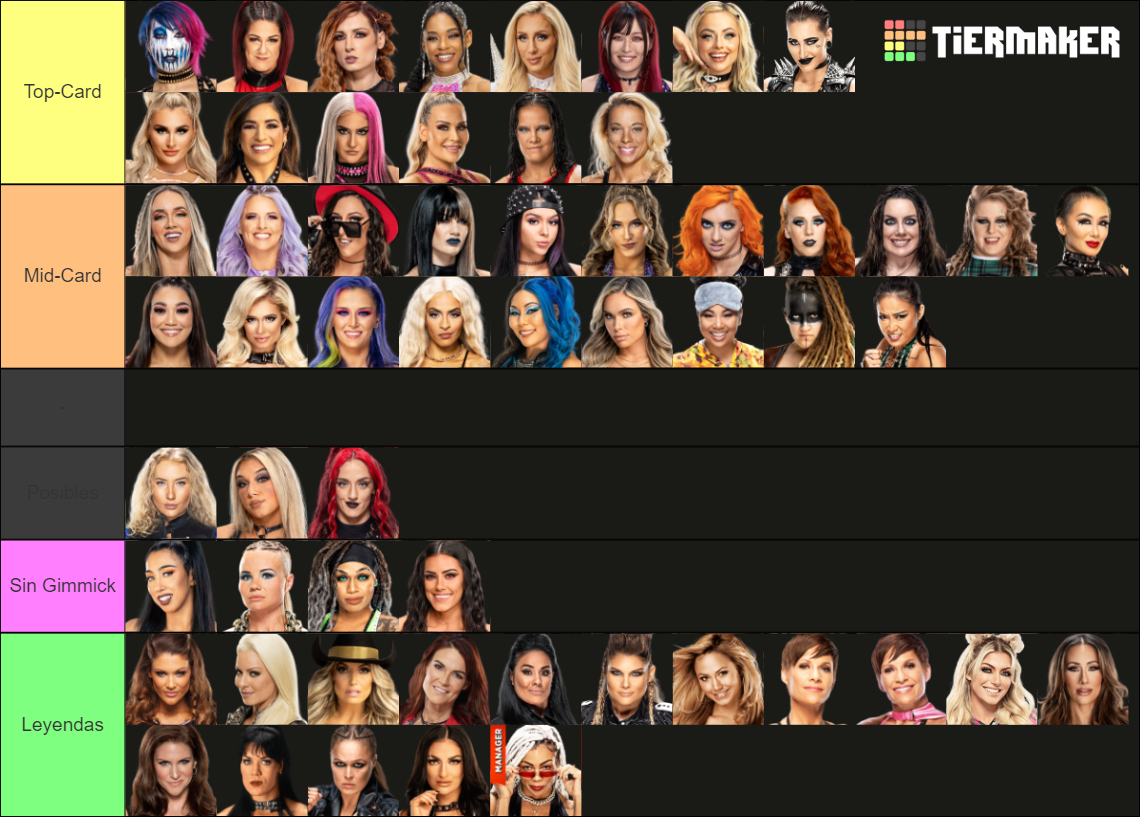 WWE 2k24 Universe roster Tier List (Community Rankings) - TierMaker