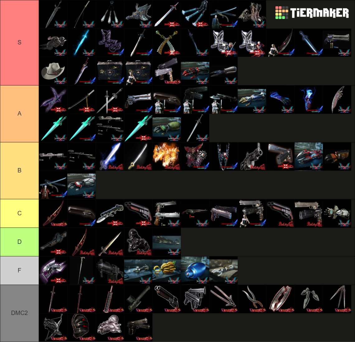All Weapons/Devil Arms (Devil May Cry series) Tier List (Community ...