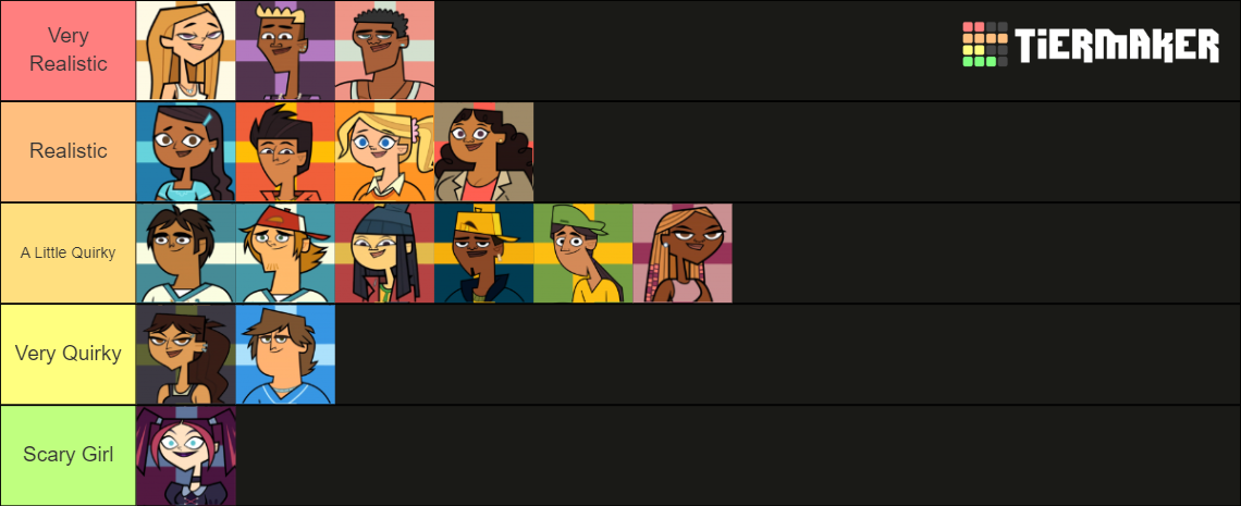 total drama reboot my way Tier List (Community Rankings) - TierMaker