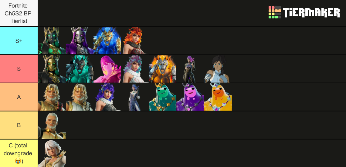 Chapter 5: Season 2 Skins Tier List (Community Rankings) - TierMaker