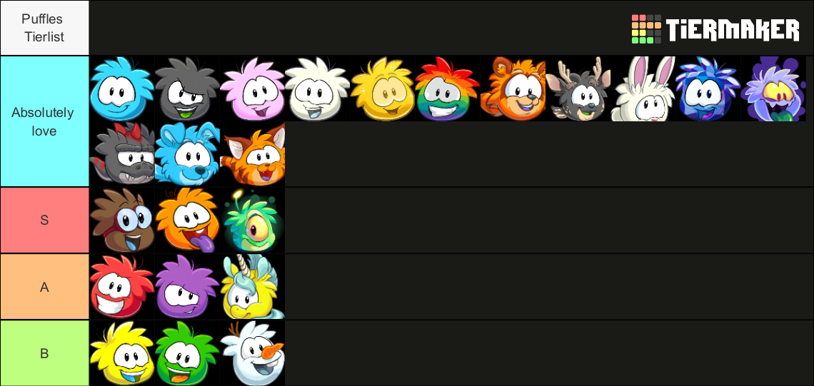 Club Penguin Puffles Tier List (Community Rankings) - TierMaker