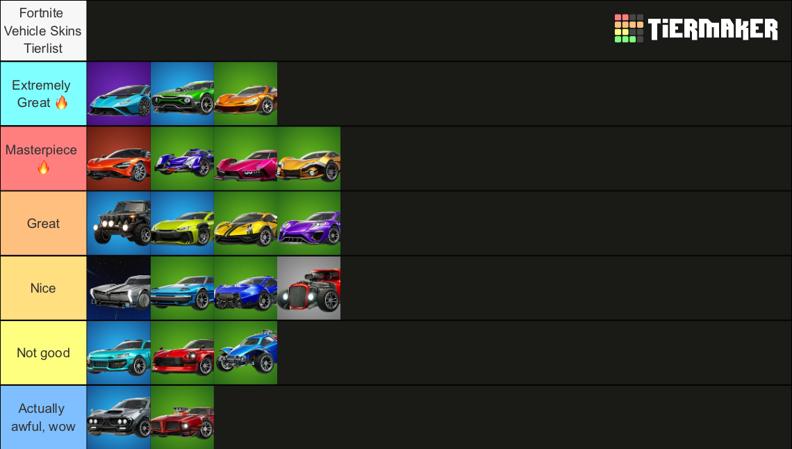 Fortnite Car Tier List (Community Rankings) - TierMaker