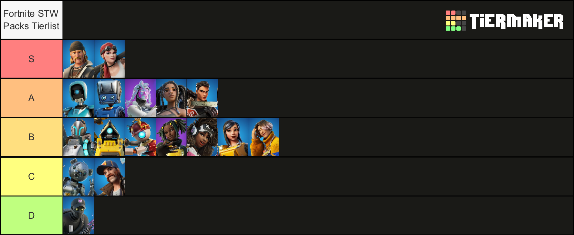 Fortnite Stw Packs Tier List (Community Rankings) - TierMaker