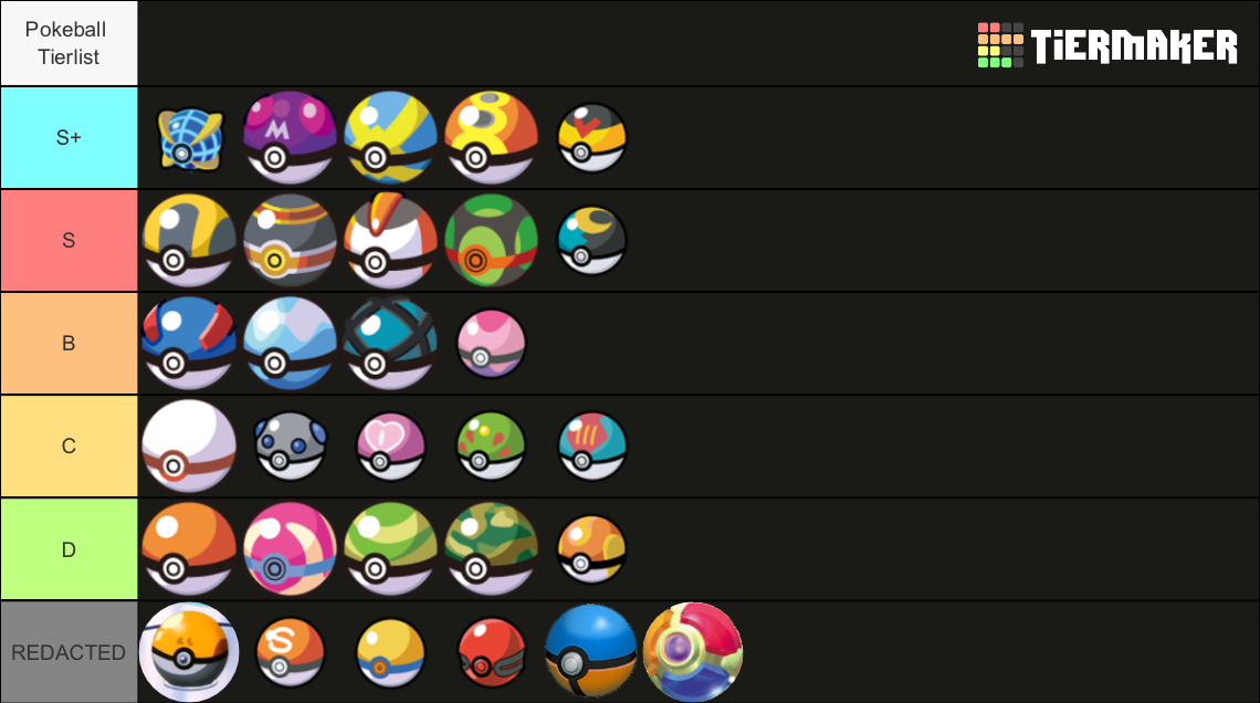 Pokeballs Tier List (Community Rankings) - TierMaker