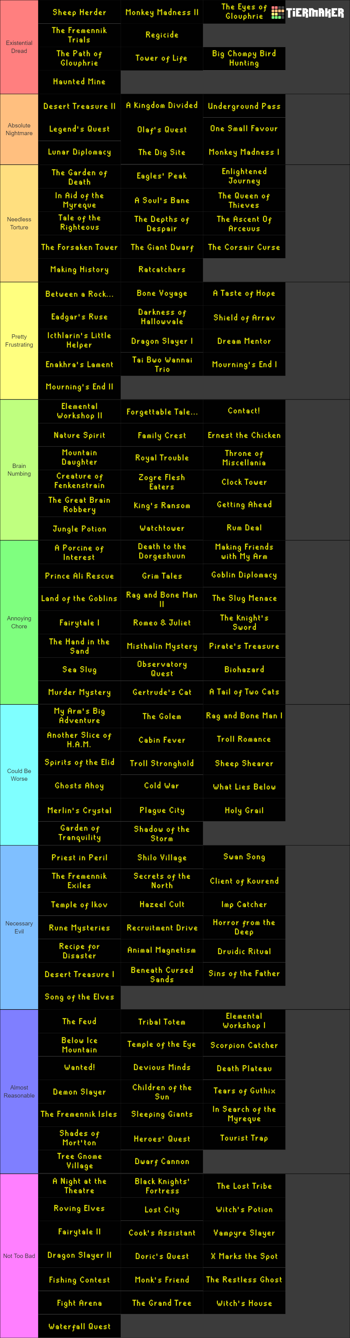 OSRS Quests Tier List (Community Rankings) - TierMaker