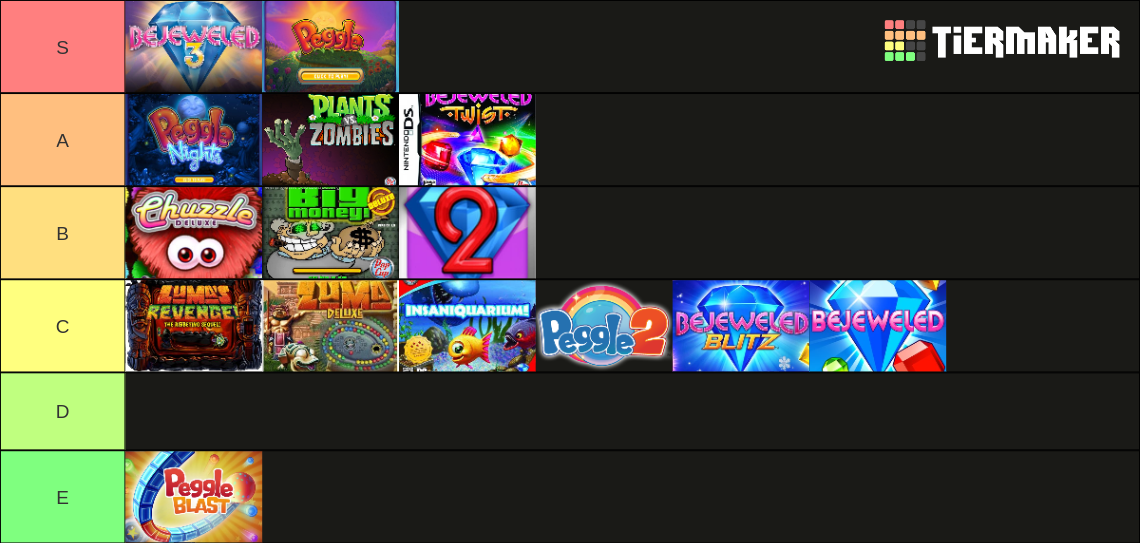PopCap Games Tier List (Community Rankings) - TierMaker