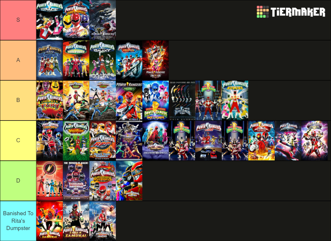 Every Power Rangers Season And Movie Tier List (Community Rankings) - TierMaker