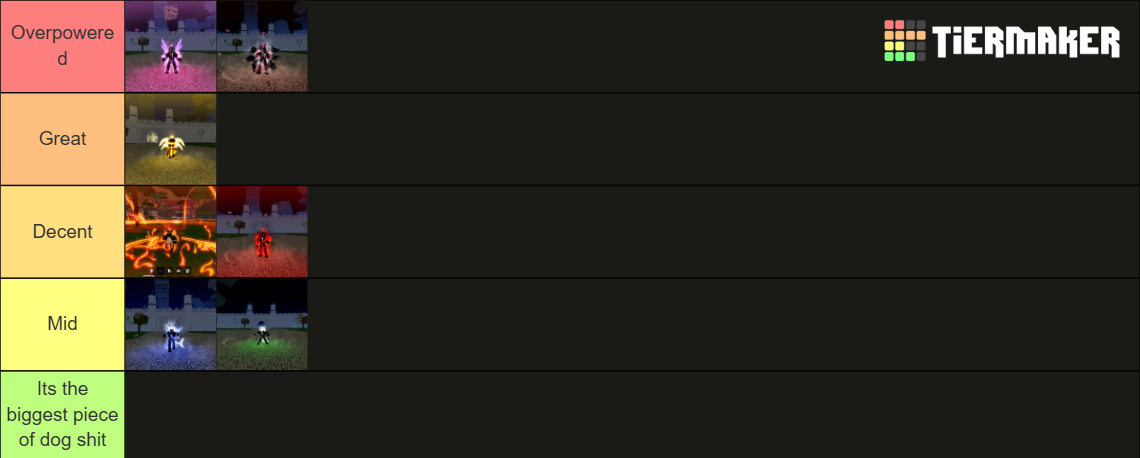 Blox Fruits Race V4 2025 *DRACO RACE* Tier List (Community Rankings ...