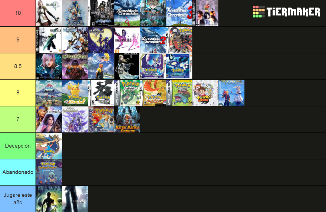 Massive JRPG (800+ Games) Tier List (Community Rankings) - TierMaker