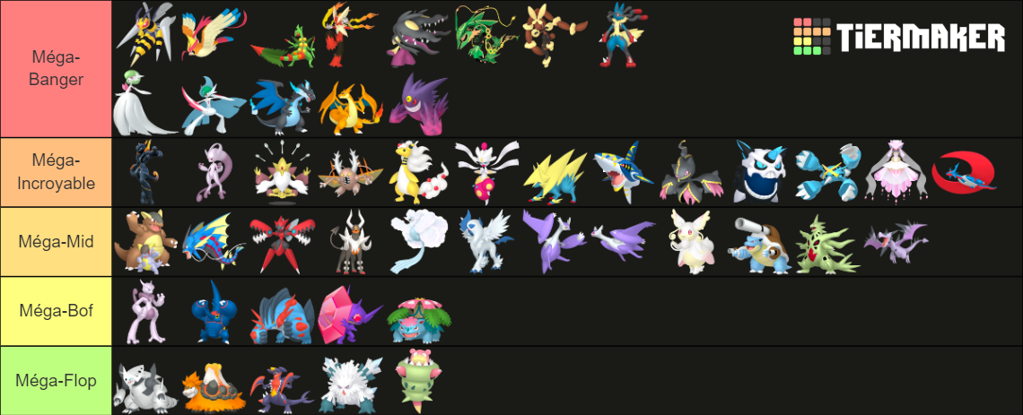 Pokemon's Mega Evolutions Tier List (Community Rankings) - TierMaker